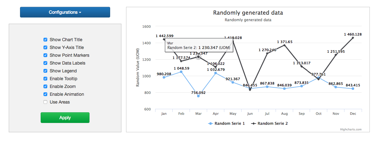 DEV-26 Other Charts: Activity Gauge functionality · Issue #48 · KovDimaY/React-Highcharts · GitHub