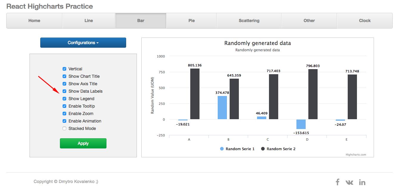 DEV-29 Other Charts: Sankey Diagram functionality · Issue #56 · KovDimaY/React-Highcharts · GitHub