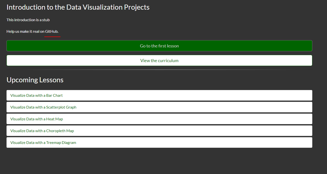Night mode shows links as plain text · Issue #17946 · freeCodeCamp/freeCodeCamp · GitHub