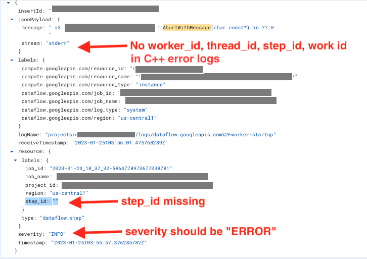 [Feature Request]: SDK process termination bypasses Fn Logging API · Issue #25314 · apache/beam ...