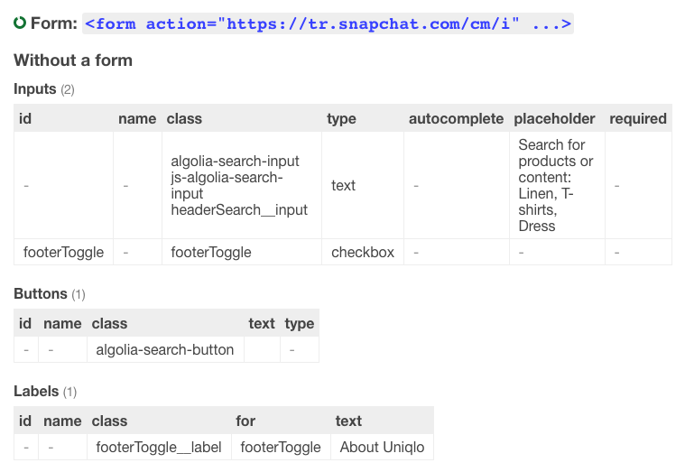 Important form fields are not being displayed in the form details tabs ...
