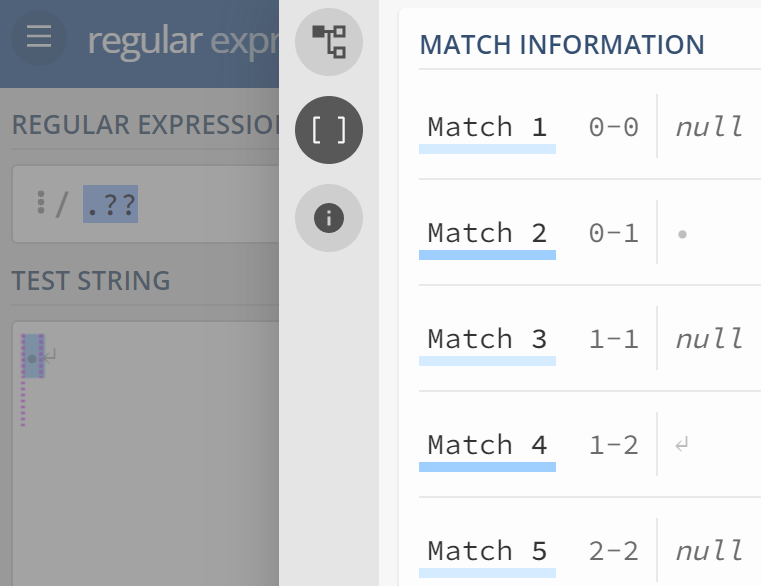 The image representing the LF character should be colored when it matches the regular expression ...