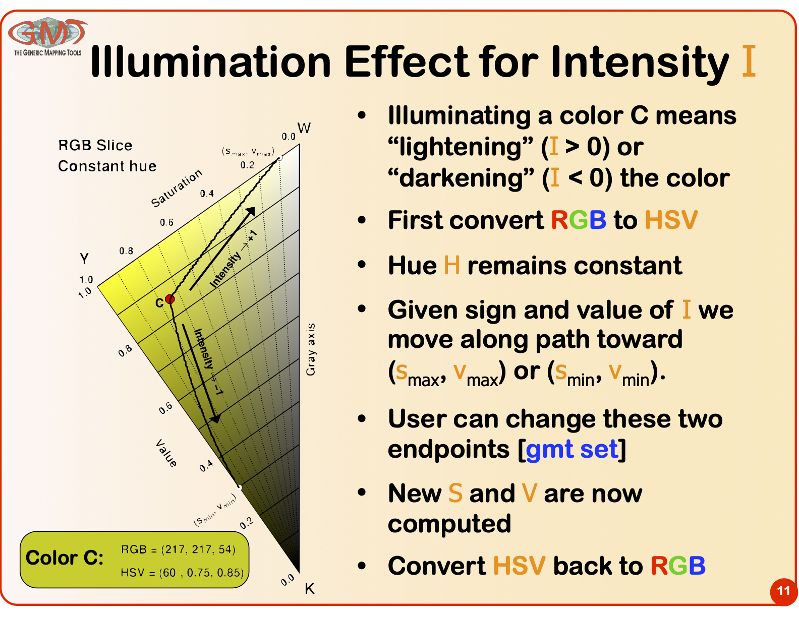 Events -Mi. Clarify the meaning of color intensity. · Issue #4675 ...