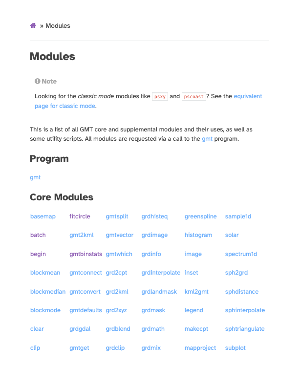 Docs looks funny with extra space? · Issue #5282 · GenericMappingTools/gmt · GitHub