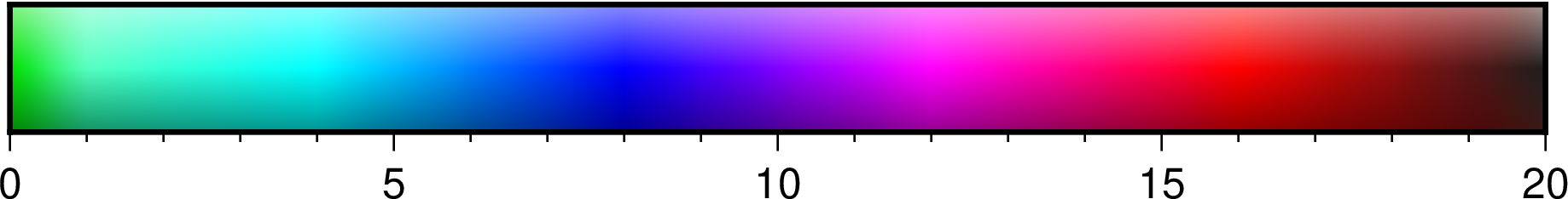 Color rendering in GMT-6.1~6.2 not match the exact value · Issue #5365 · GenericMappingTools/gmt ...