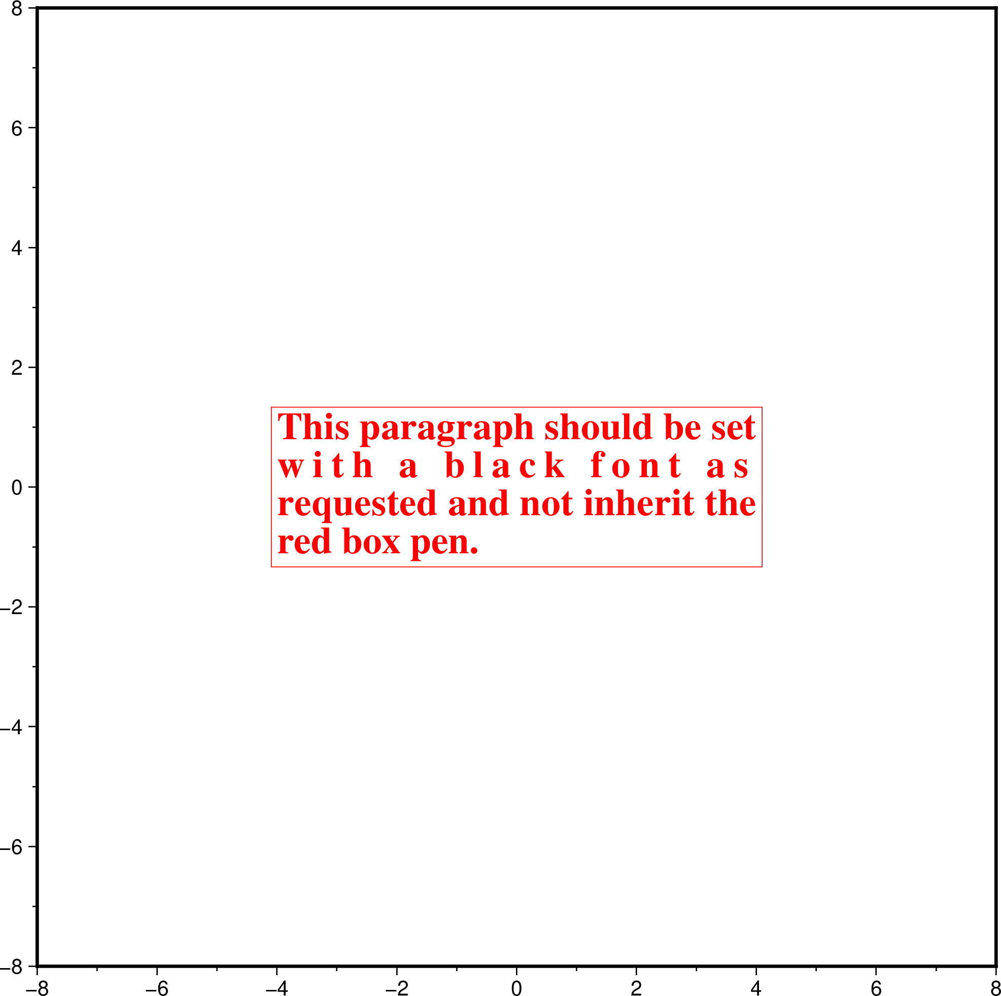text paragraph overrides font color with box outline color · Issue #5994 · GenericMappingTools ...