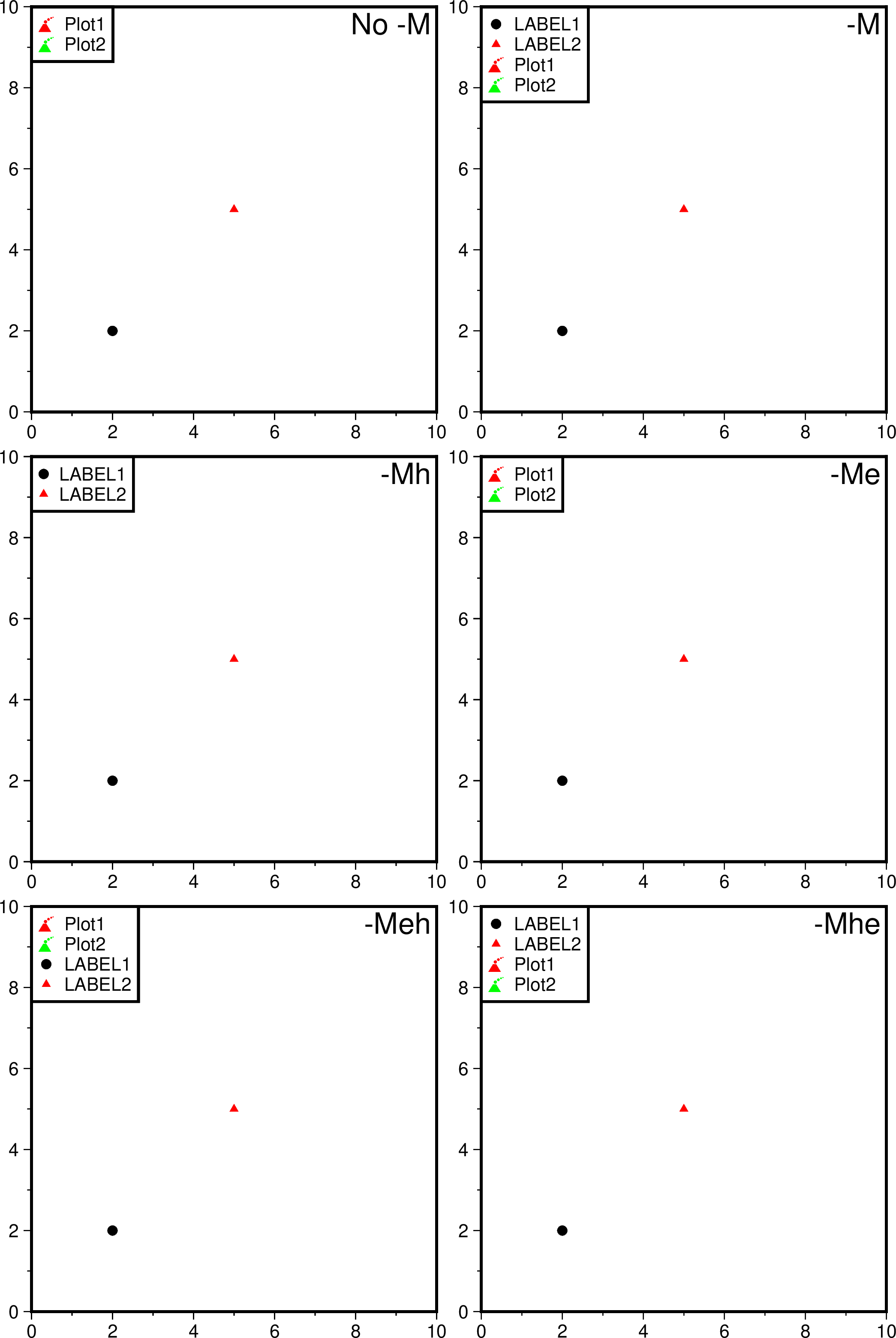 Specifying spec file fails to over-ride auto-generated legend · Issue #6641 ...