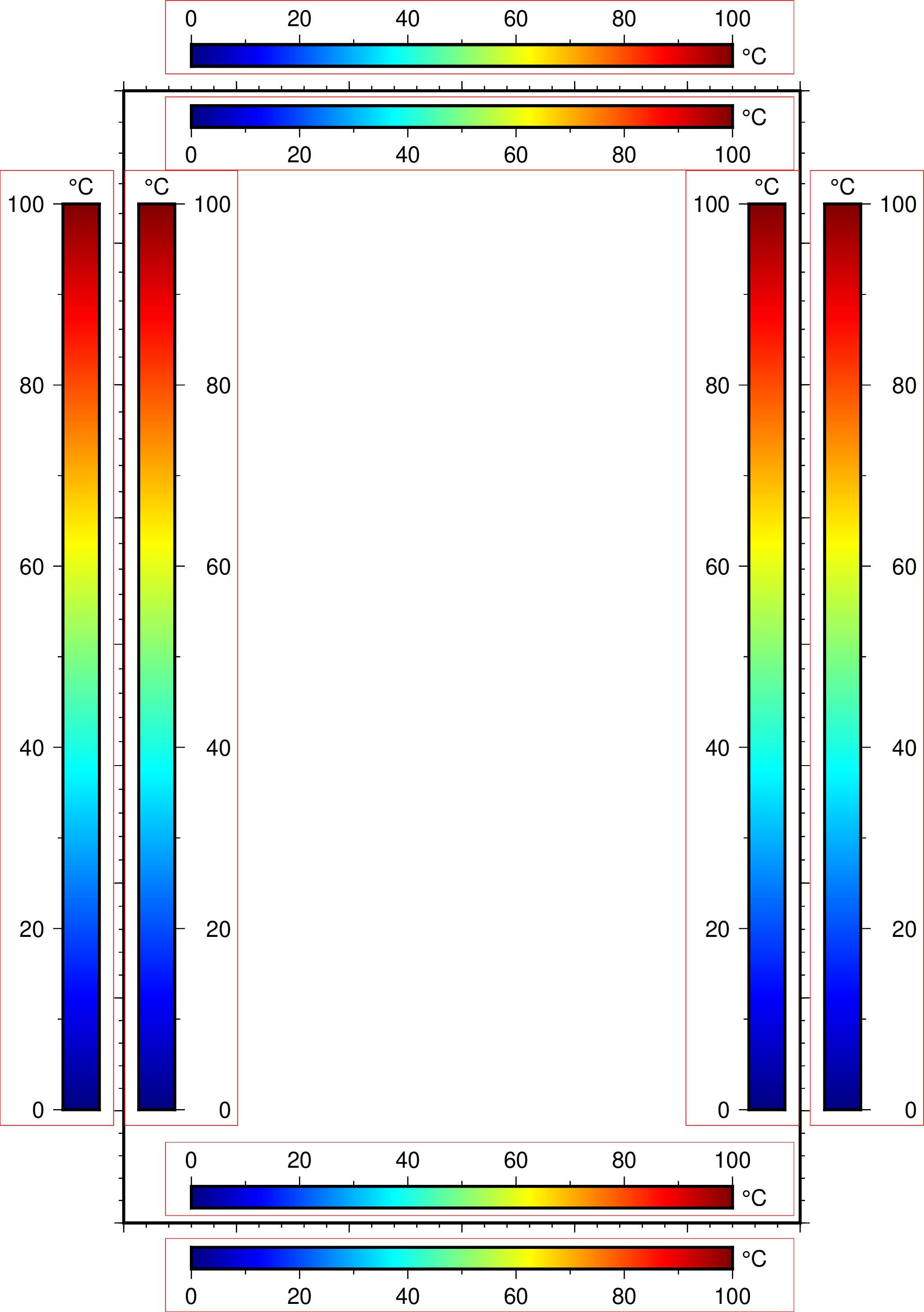 gmt psscale keep annotation in left by default and even using -ma in ...