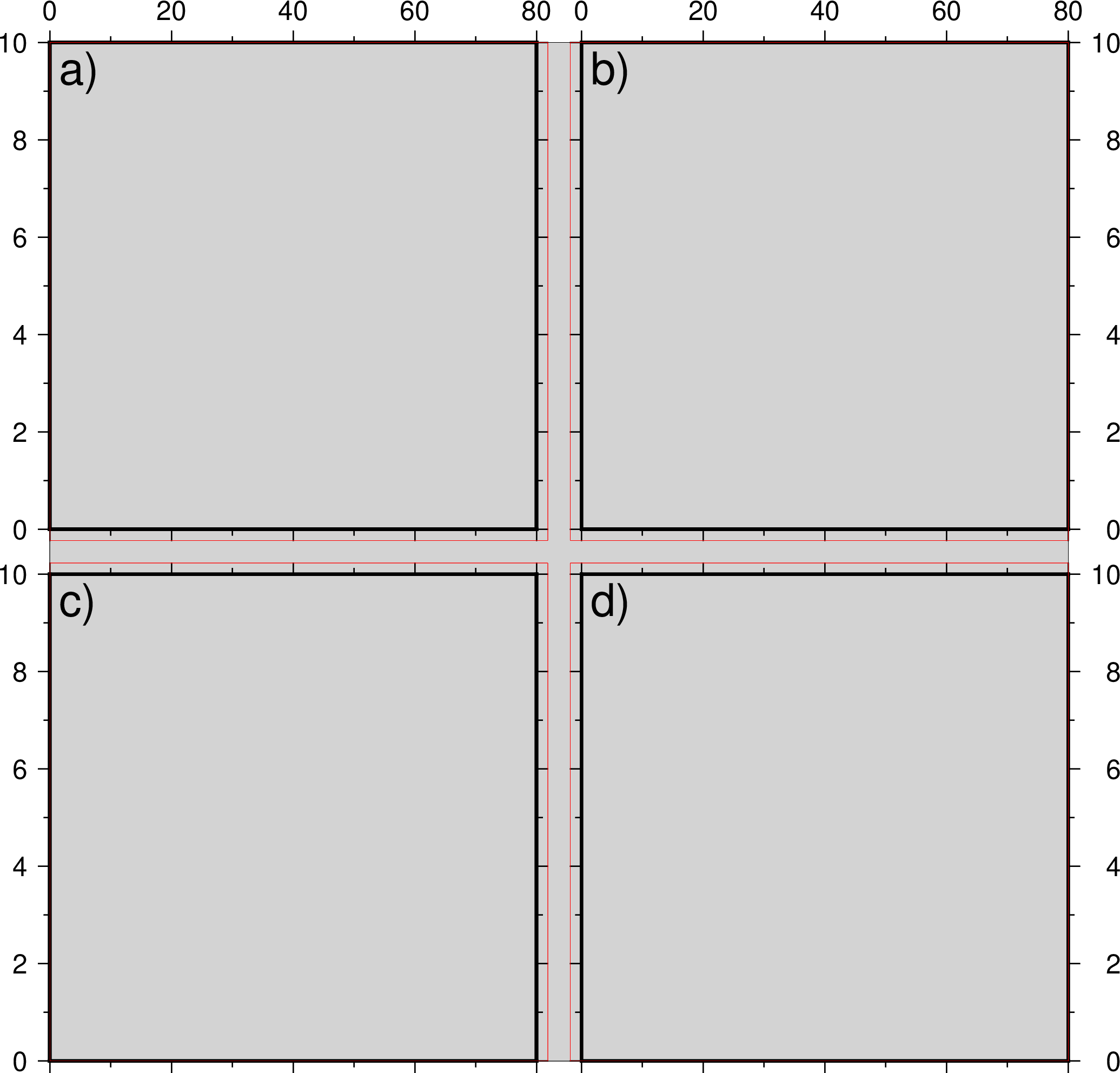 Should undocumented figure fill/outline in subplot be removed? · Issue #1342 ...