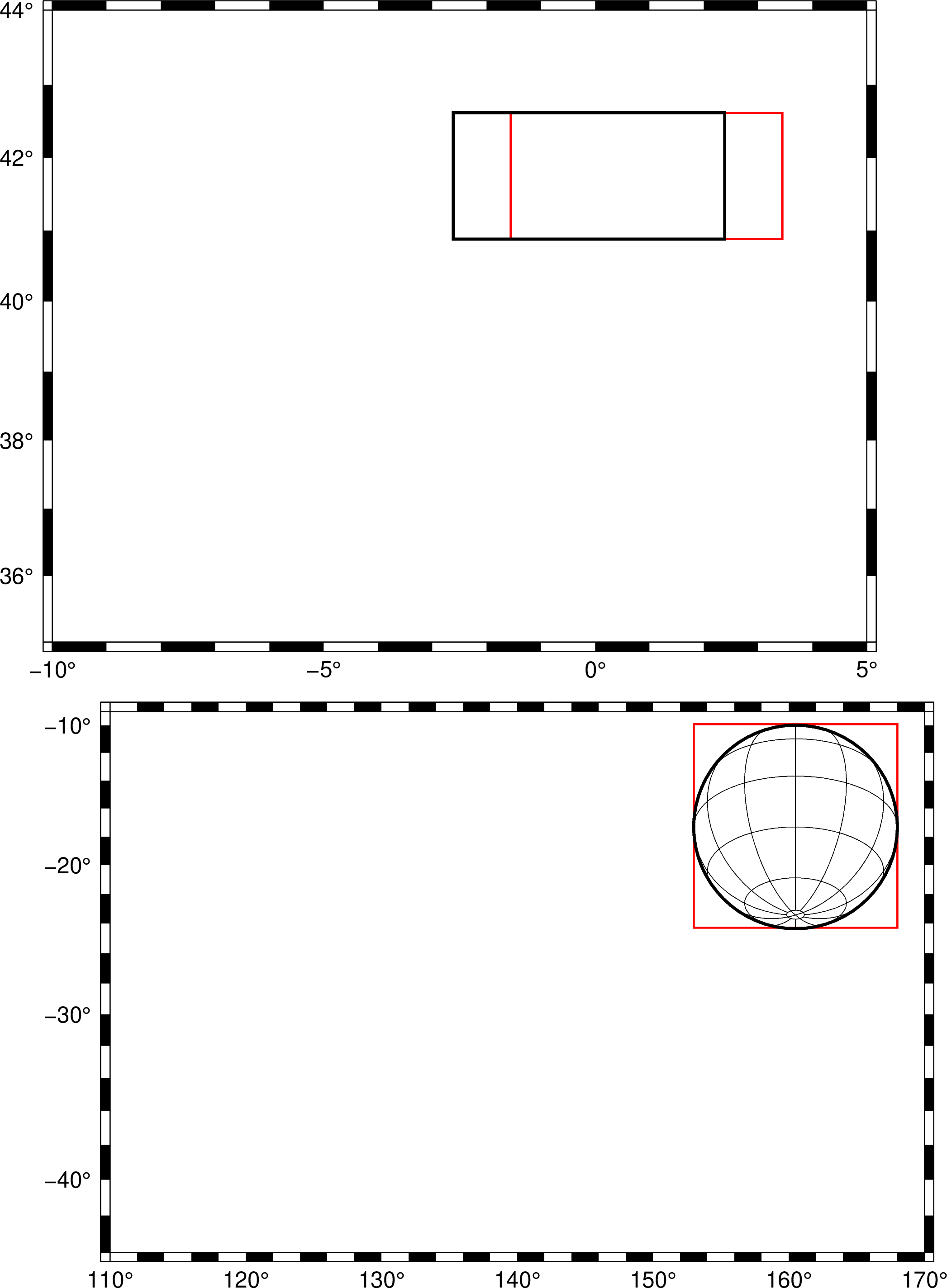 Inset Doesnt Work Inside Subplot · Issue 1457 · Genericmappingtoolsgmt · Github