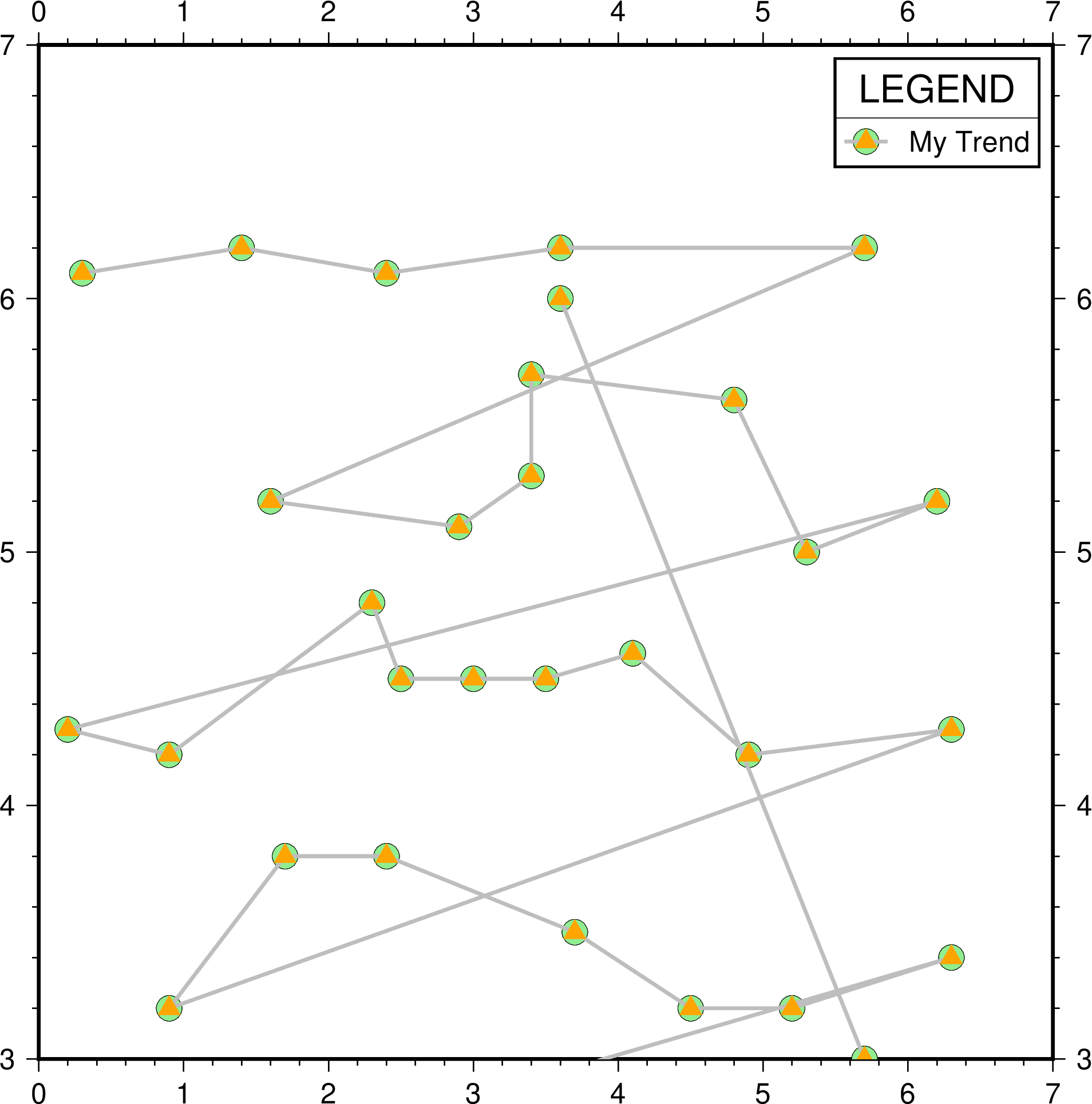 Exactly determine legend width · Issue #1790 · GenericMappingTools/gmt · GitHub