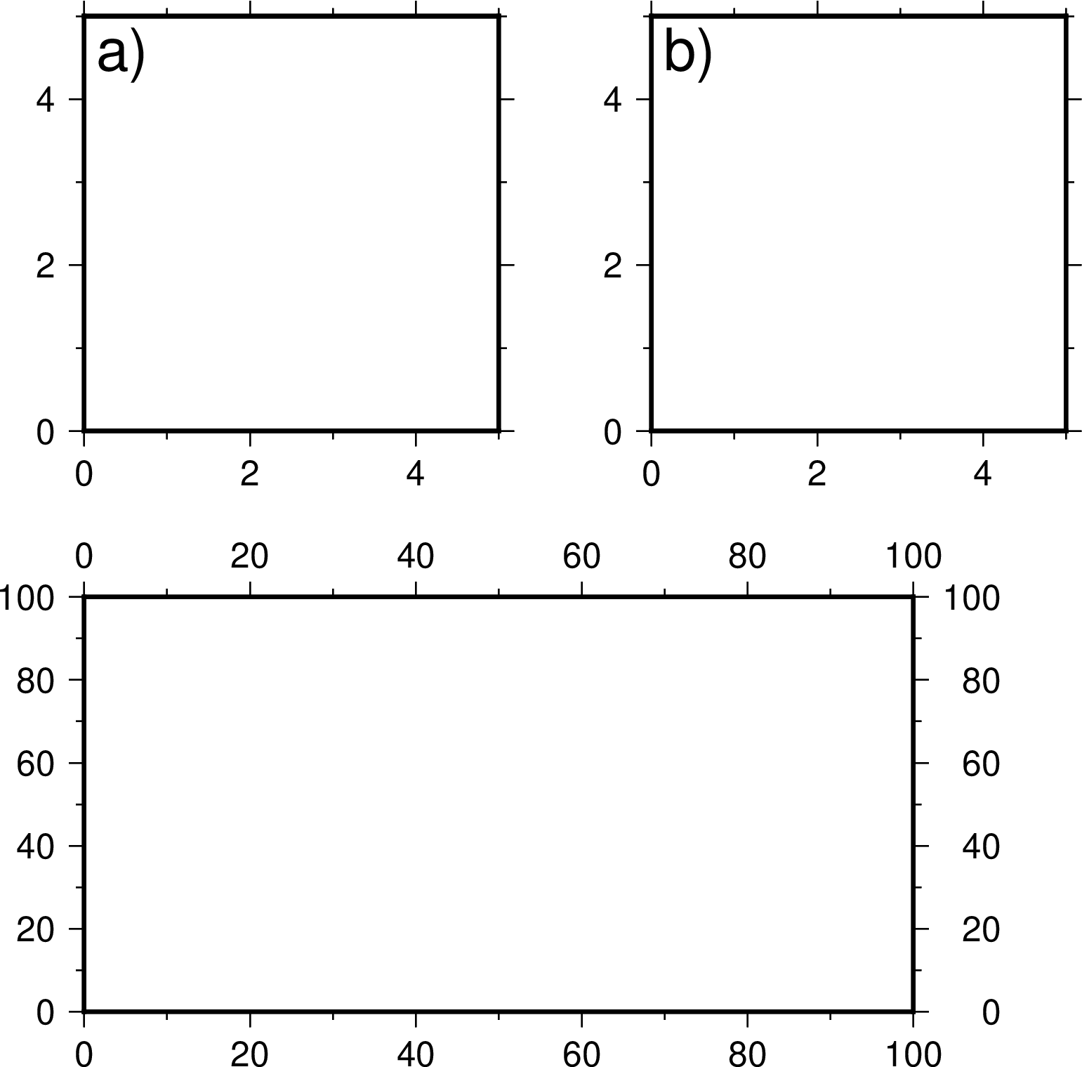 Wrong -J history in subplot mode · Issue #1427 · GenericMappingTools/gmt · GitHub
