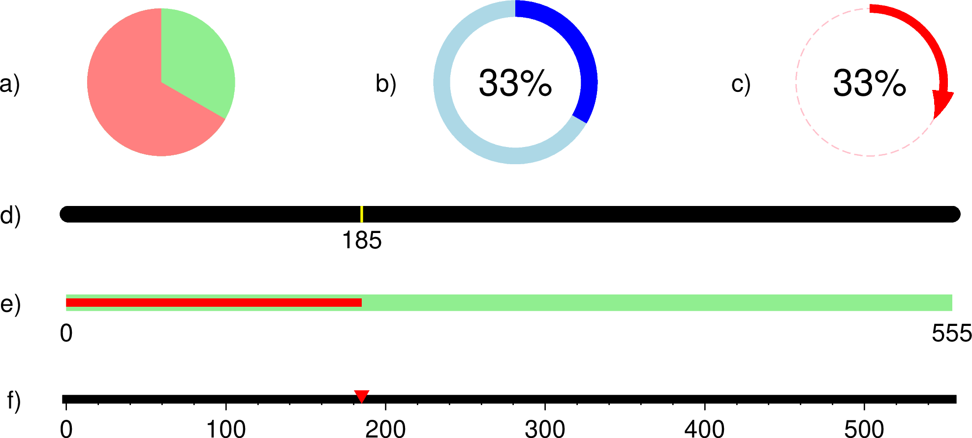 Add progress bar option to movies · Issue #2439 · GenericMappingTools/gmt · GitHub