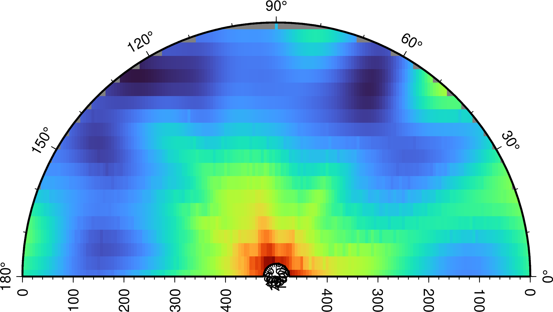 grdinterpolate with 3D Earth tomography models · Issue #2785 · GenericMappingTools/gmt · GitHub