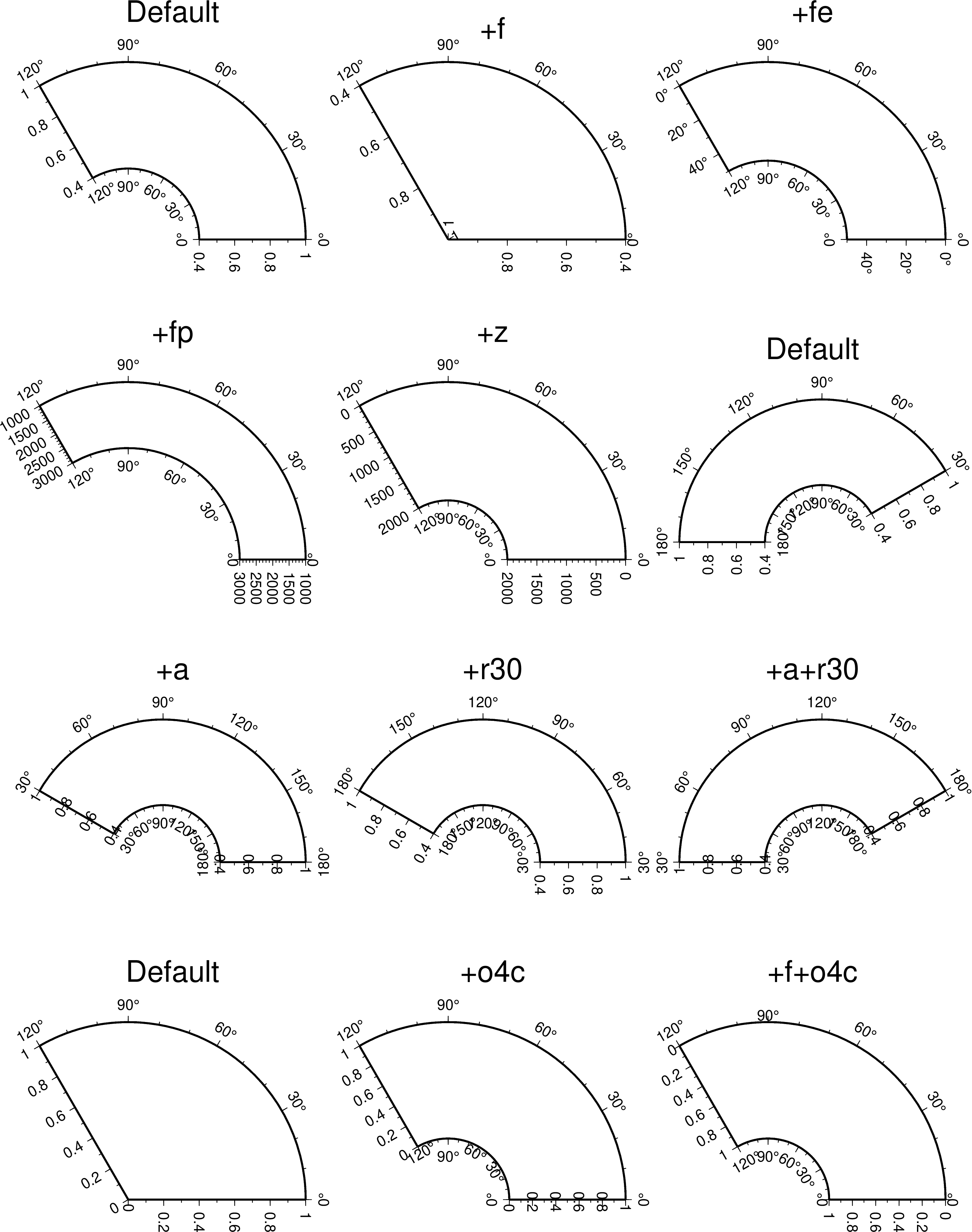 Plotting Earth cross-sections without going crazy · Issue #2791 ...