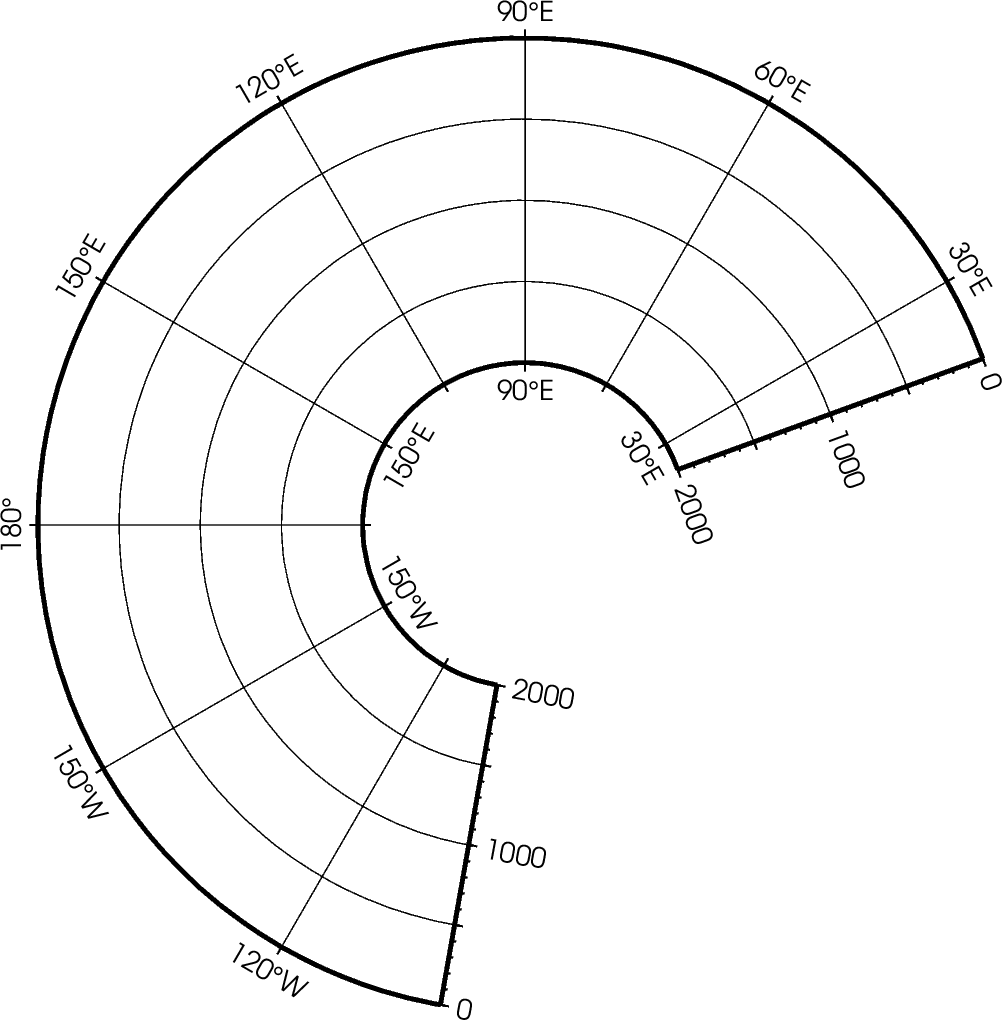 Automatic interval computations not perfect · Issue #3487 · GenericMappingTools/gmt · GitHub