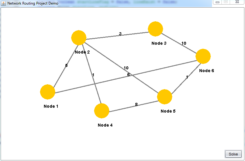 GitHub - AhmedEltorky/Network-Routing-Project-Demo: This program simulate the routing protocol ...