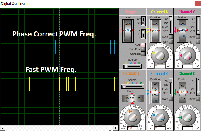 GitHub - AhmedEltorky/Atmega328p_Motor_Speed_Control: Atmega328p Motor Speed Control by Two PWM ...