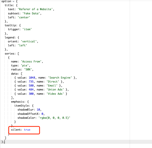 Bug When The Pie Chart Sets The Silent Attribute To True The Tooltip Does Not Work · Issue 