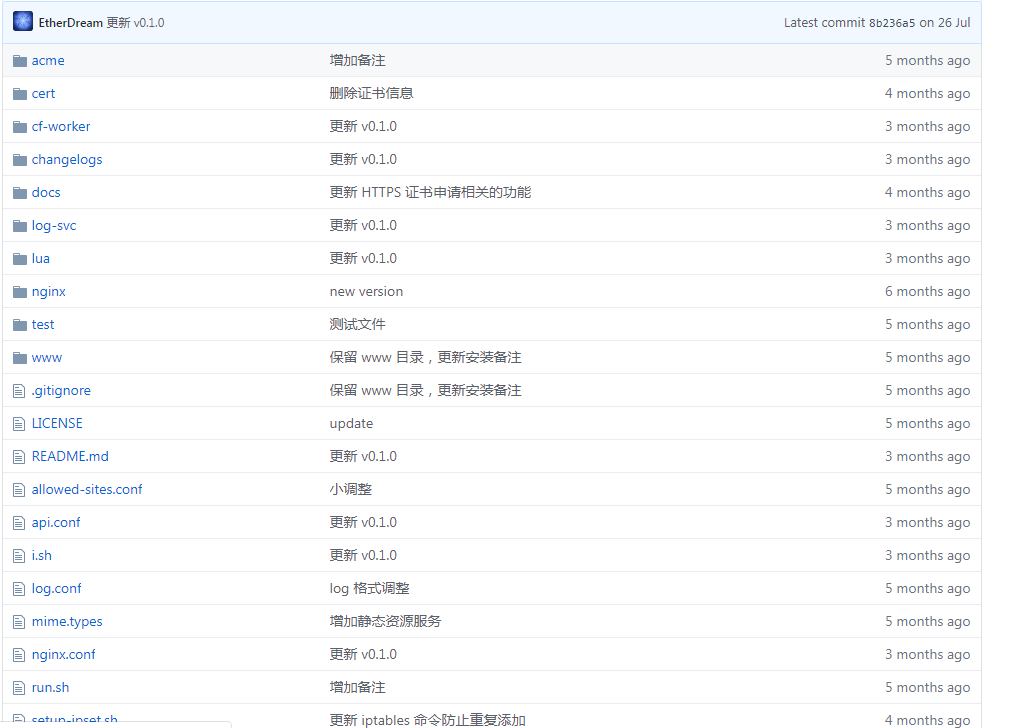 超级好用！如何在主页添加自己喜欢的网站？ · Issue #183 · EtherDream/jsproxy · GitHub