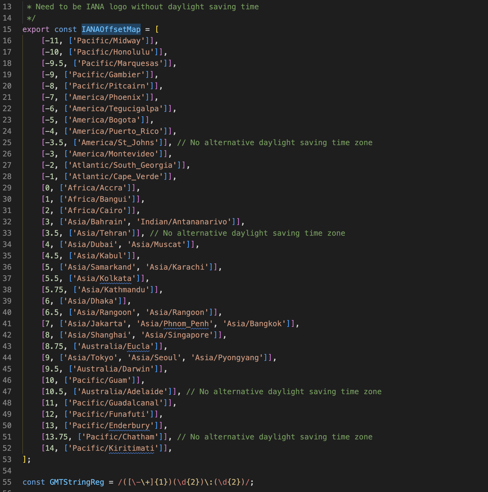 [DatePicker] timeZone map use Etc/GMT* by default · Issue #1585 · DouyinFE/semi-design · GitHub