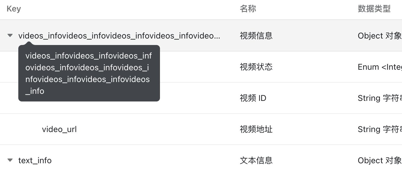 [BUG] 修复 Tooltip 包裹文本的 span 元素 display 默认设置为 inline-block 会导致文本缩略失效 · Issue #1831 · DouyinFE ...