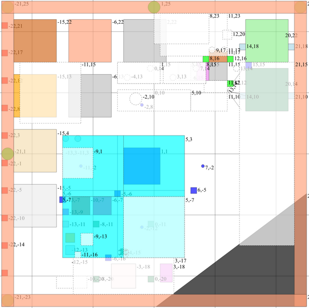 Former subplots: Transparenz zu gering bzw. im Vordergrund · Issue #41 · bexis/Module ...