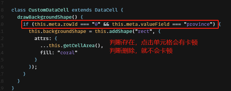 🤔 关于DataCell: 自定义单元格 cell的问题 · Issue #1621 · antvis/S2 · GitHub