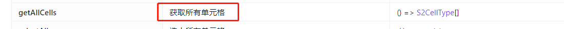 🤔getAllCells()获取数据问题 · Issue #1636 · antvis/S2 · GitHub