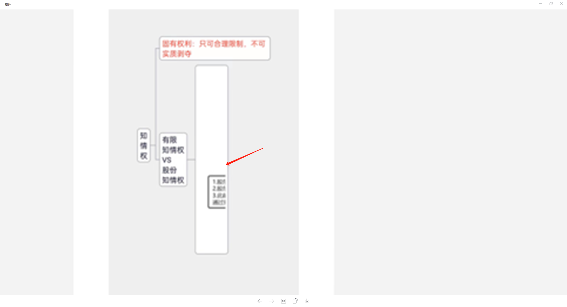 移动端的展示，节点内容会缺失。 · Issue #160 · wanglin2/mind-map · GitHub