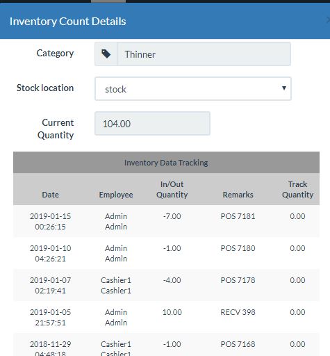 New Feature IN/Out Quantity item inventory count details · Issue #2294 · opensourcepos ...