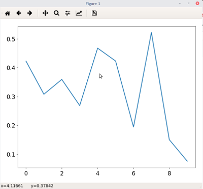 pyplot(): Missing data coordinate (x,y) from plots on hover · Issue #979 · JuliaPlots/Plots.jl ...