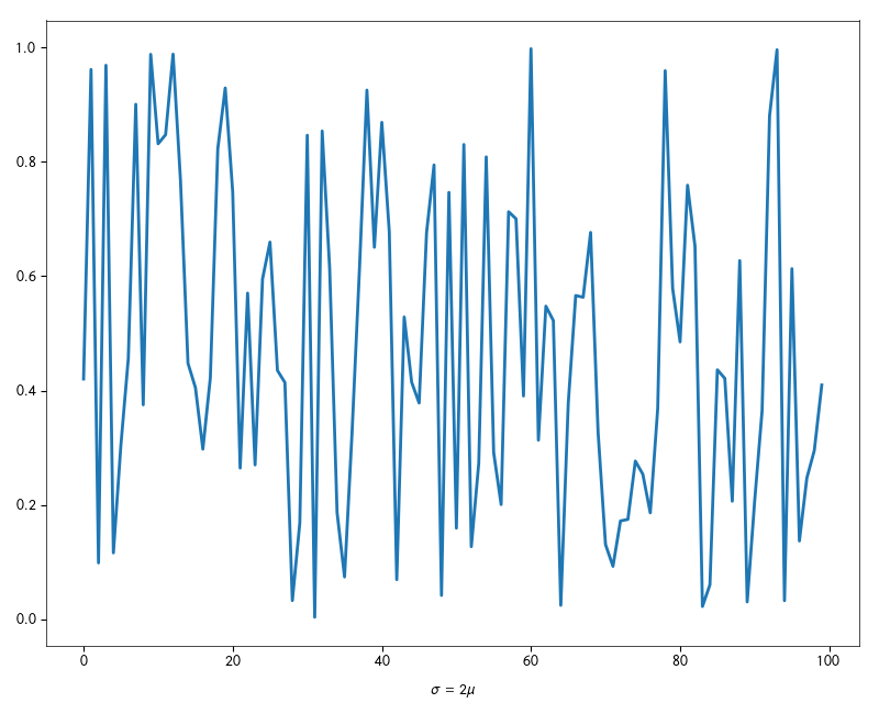 pyplot(): latex preamble as in PyPlot · Issue #997 · JuliaPlots/Plots ...