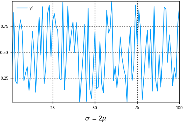 pyplot(): latex preamble as in PyPlot · Issue #997 · JuliaPlots/Plots.jl · GitHub