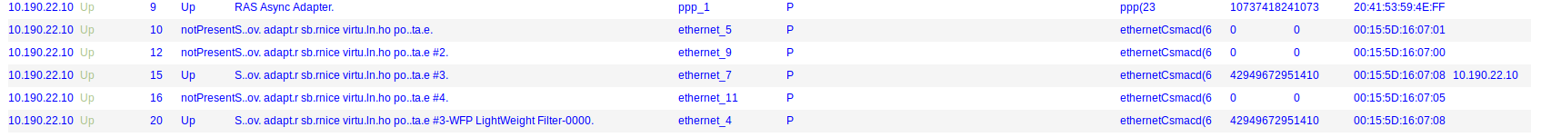 Automation - Graph rules - filtered and unfiltered matching object problem · Issue #2467 · Cacti ...