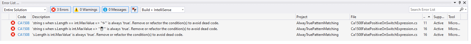 CA1508 False Positive On Switch Expression with when keyword · Issue #5142 · dotnet/roslyn ...