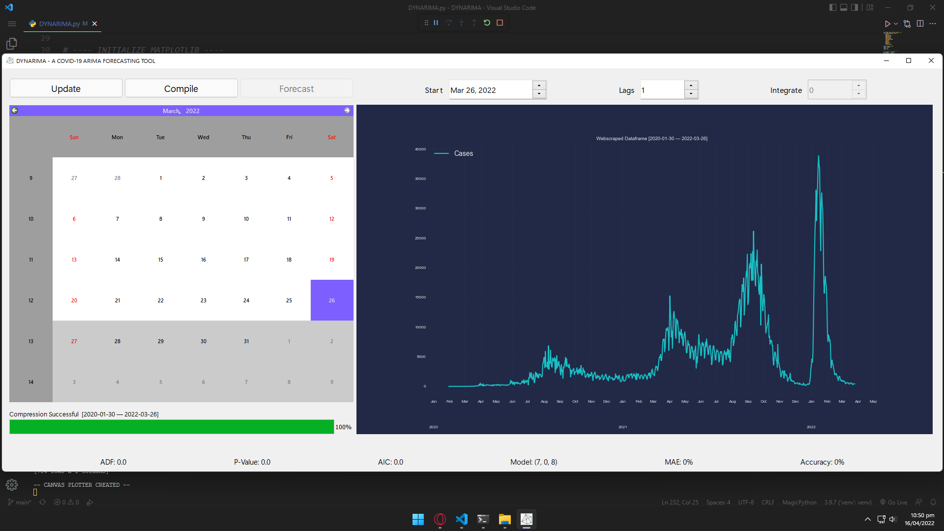 GitHub - mihkuno/DYNARIMA: COVID-19 Web Scrapper and Forecaster using ARIMA model (sub-project ...