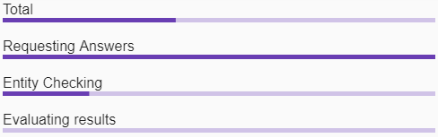Progress Bar · Issue #249 · dice-group/gerbil · GitHub