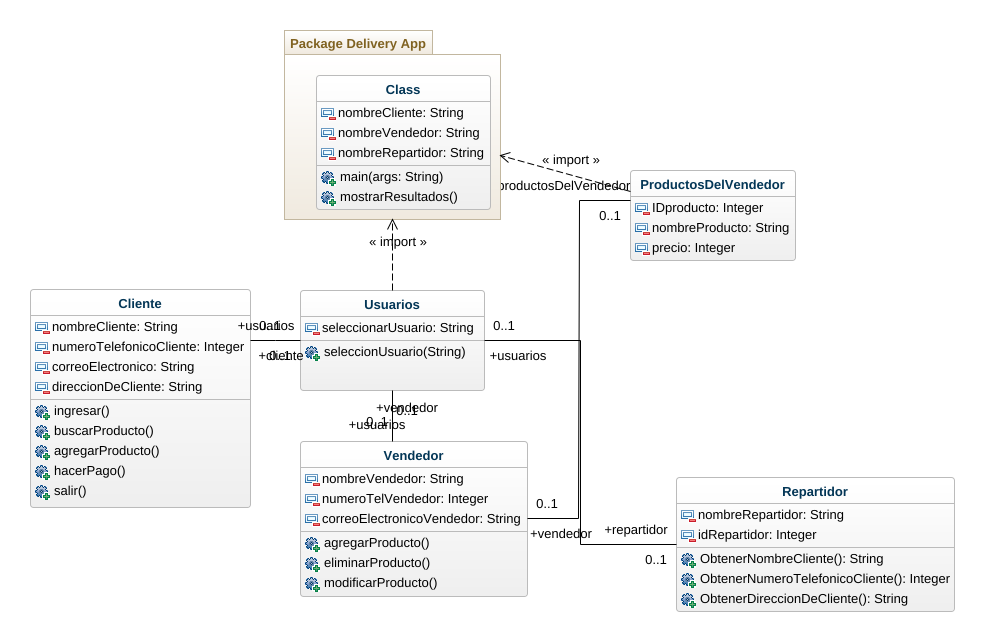 GitHub - claureano1/pruebaIntermediaDeliveryApp