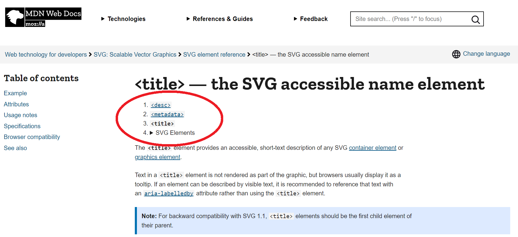 Content bug: Related SVG elements showing on the main section and not ...