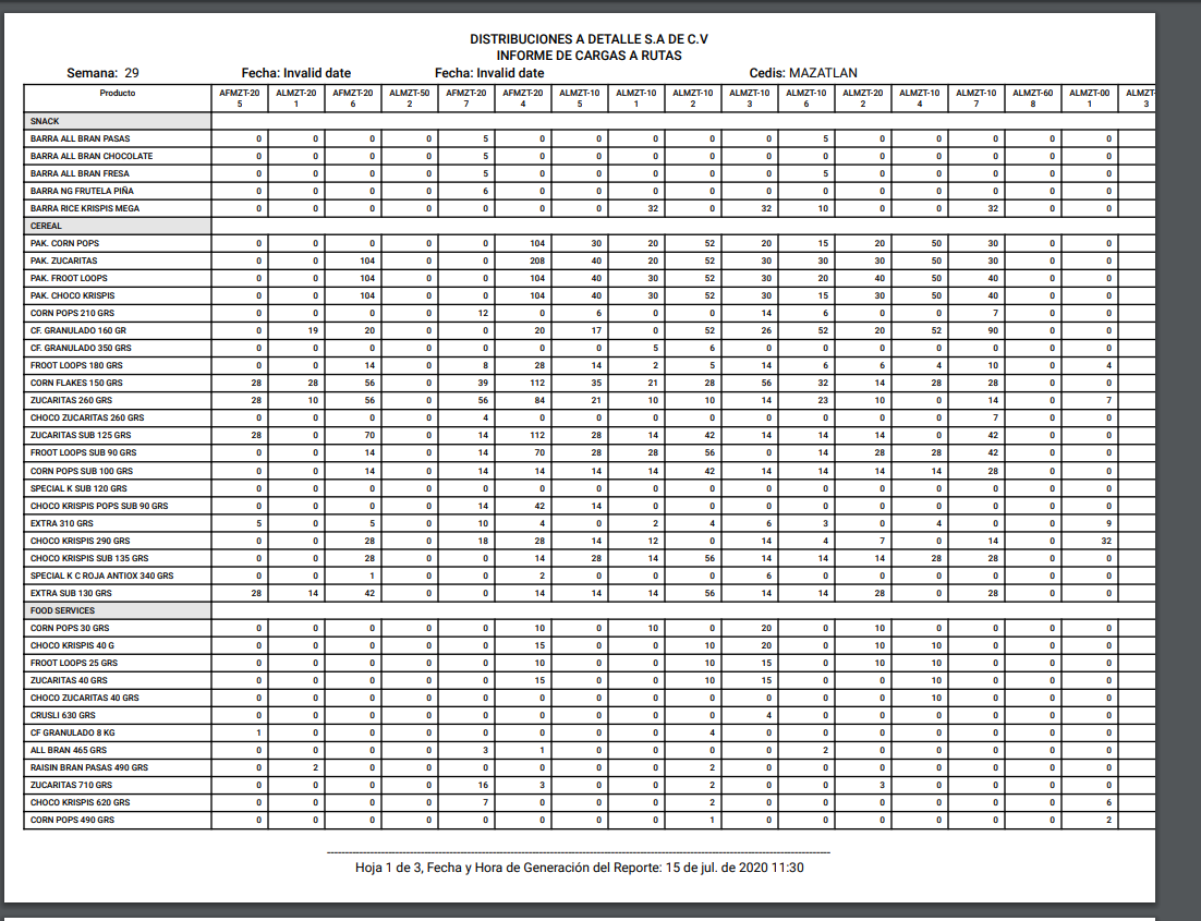 Trouble with a Table · Issue #2024 · bpampuch/pdfmake · GitHub