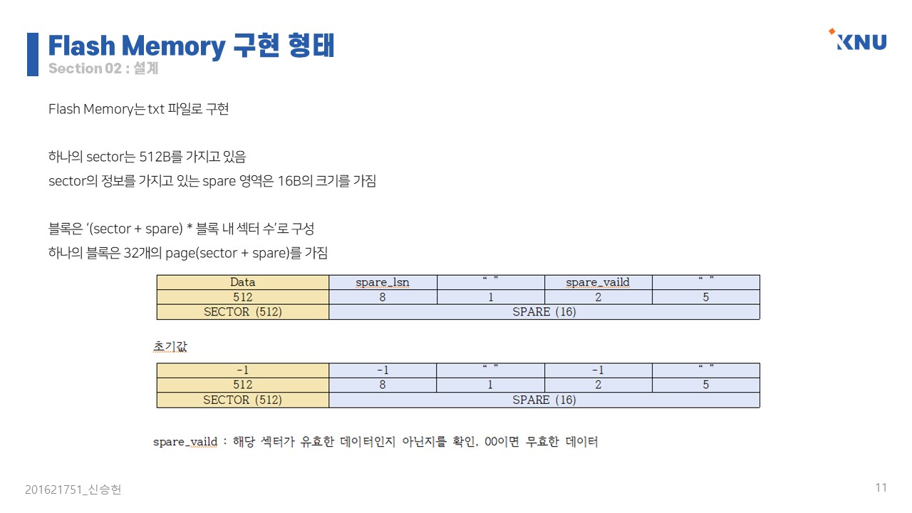 GitHub - ssh5212/SUBJECT-storage-system