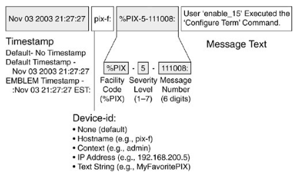 rsyslog issue with jboss · Issue #4988 · rsyslog/rsyslog · GitHub