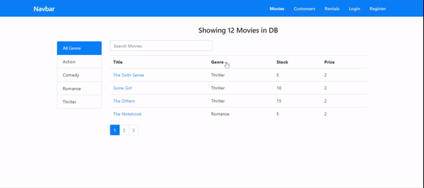 GitHub - ram-sankar/movie-repository: Website built using MERN stack to view the movie with ...