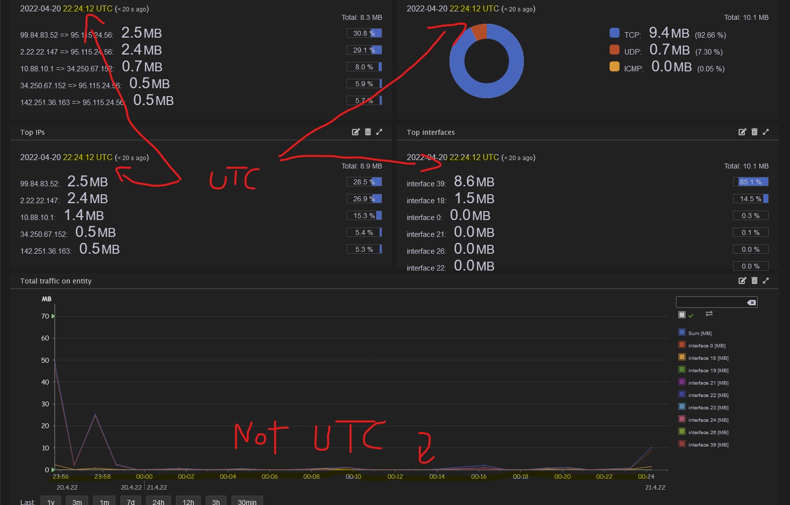 different Timezones · Issue #27 · grafolean/grafolean · GitHub