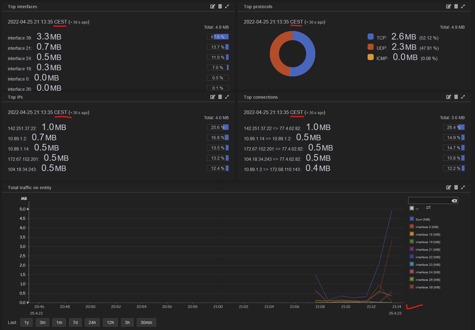 different Timezones · Issue #27 · grafolean/grafolean · GitHub