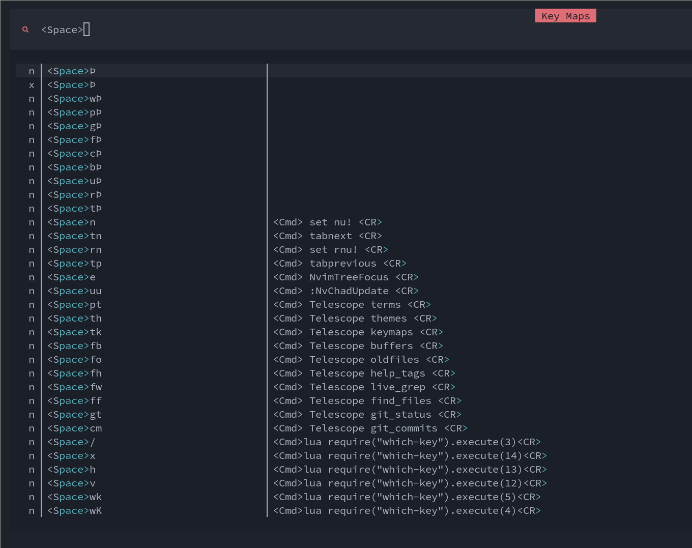 Strange mappings with character 'Þ' · Issue #1318 · NvChad/NvChad · GitHub