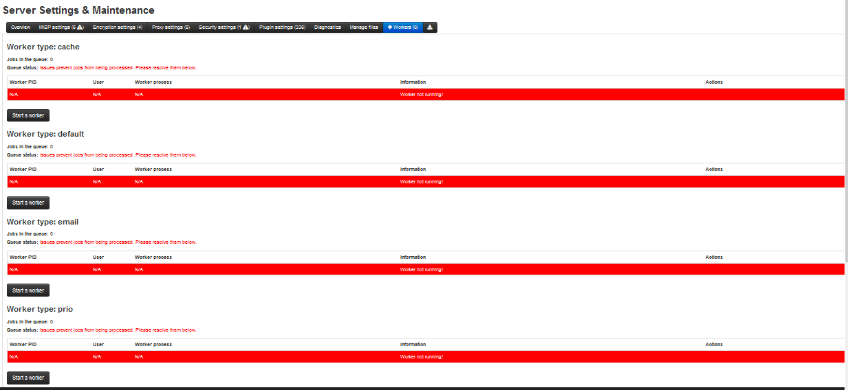 Unable to Fetch Feeds and Dead Workers · Issue #6608 · MISP/MISP · GitHub