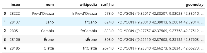 Use geometry type in Vertica · Issue #441 · vertica/VerticaPy · GitHub