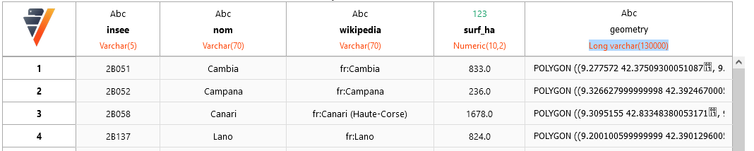 Use geometry type in Vertica · Issue #441 · vertica/VerticaPy · GitHub